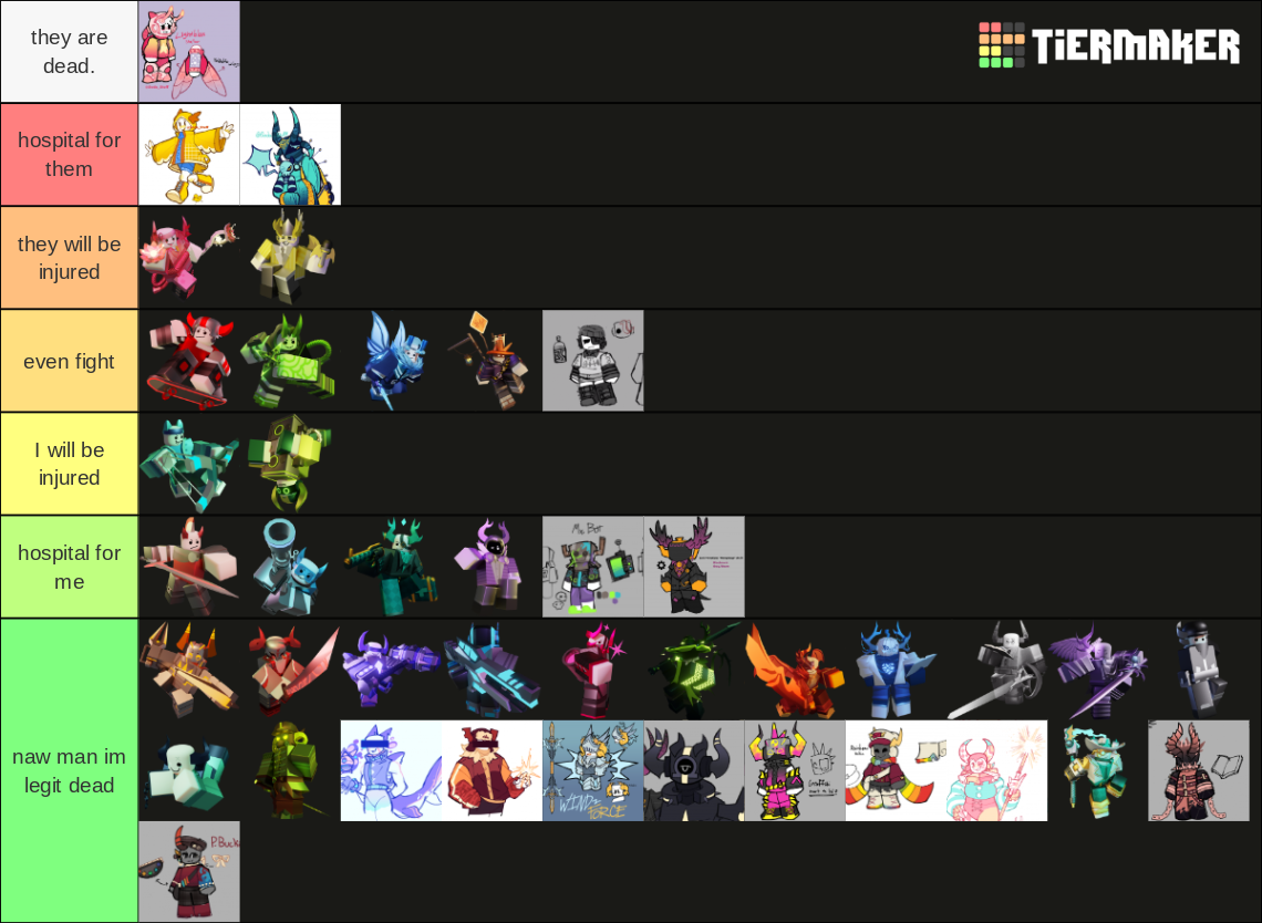 PHIGHTING! characters (playable + lore/npc) Tier List (Community ...