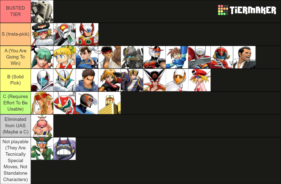 Tatsunoko vs. Capcom: UAS Tier List (Community Rankings) - TierMaker