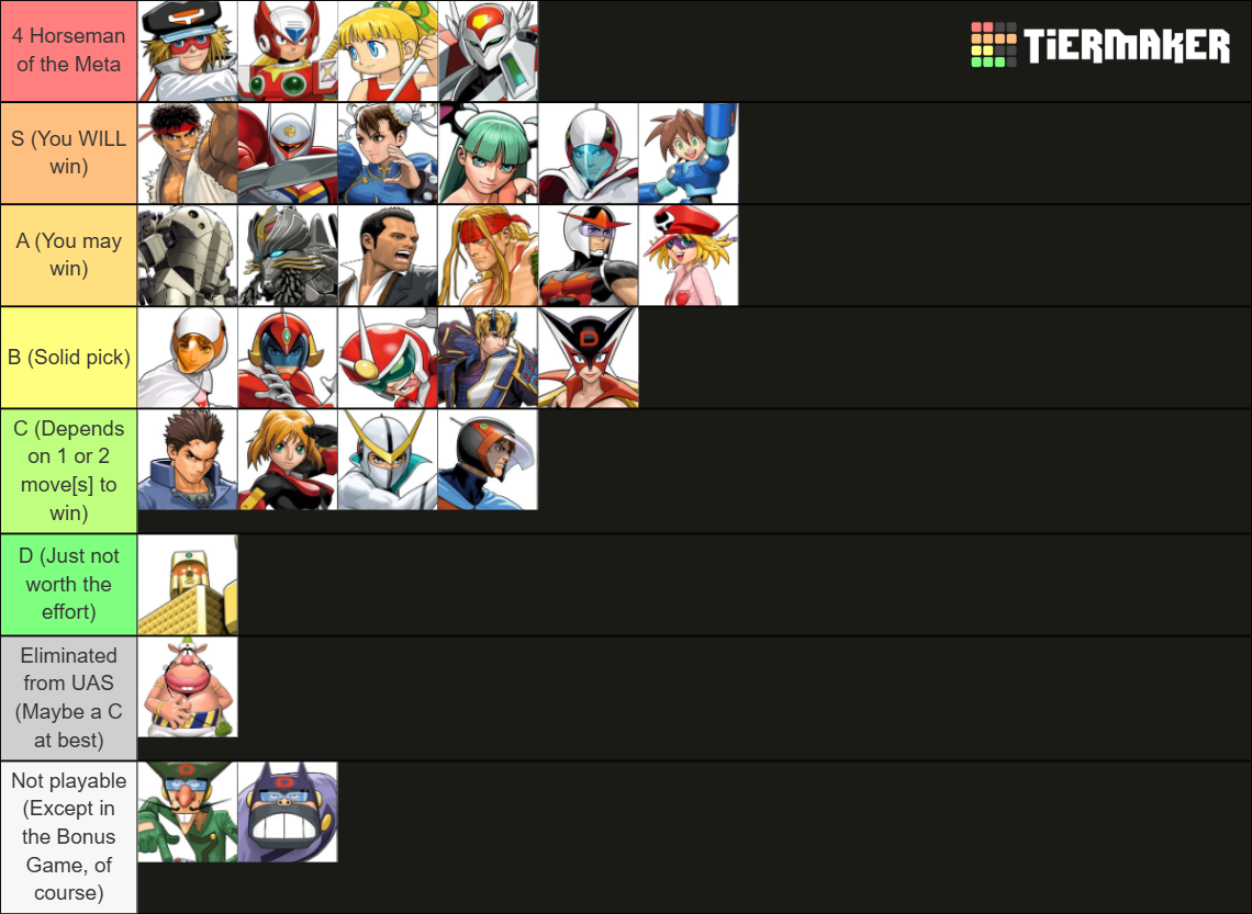 Tatsunoko vs. Capcom: UAS Tier List (Community Rankings) - TierMaker