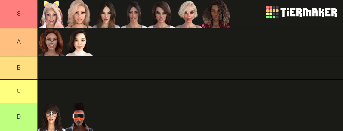 SexBot(LlamamannGames) Characters(PHASE ONE) Maker Tier List (Community ...