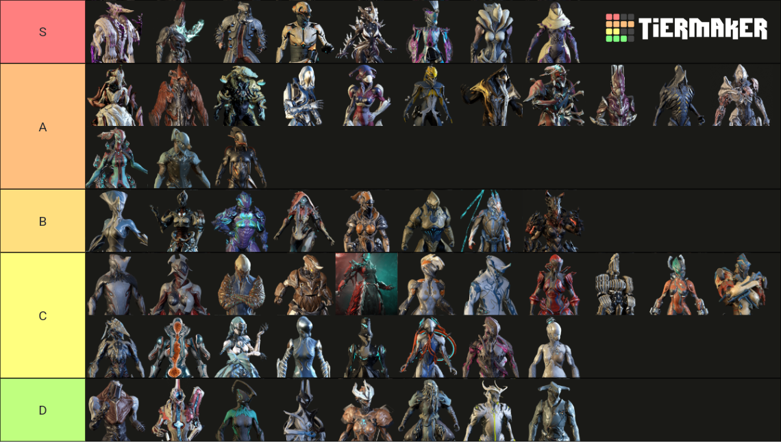 Warframe: Hotfix 36.1.6 (2024-09-05) The Lotus Eaters Tier List ...