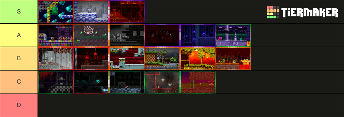 Sonic.exe The Disaster 2D Remake Zones Tier List (Community Rankings) - TierMaker