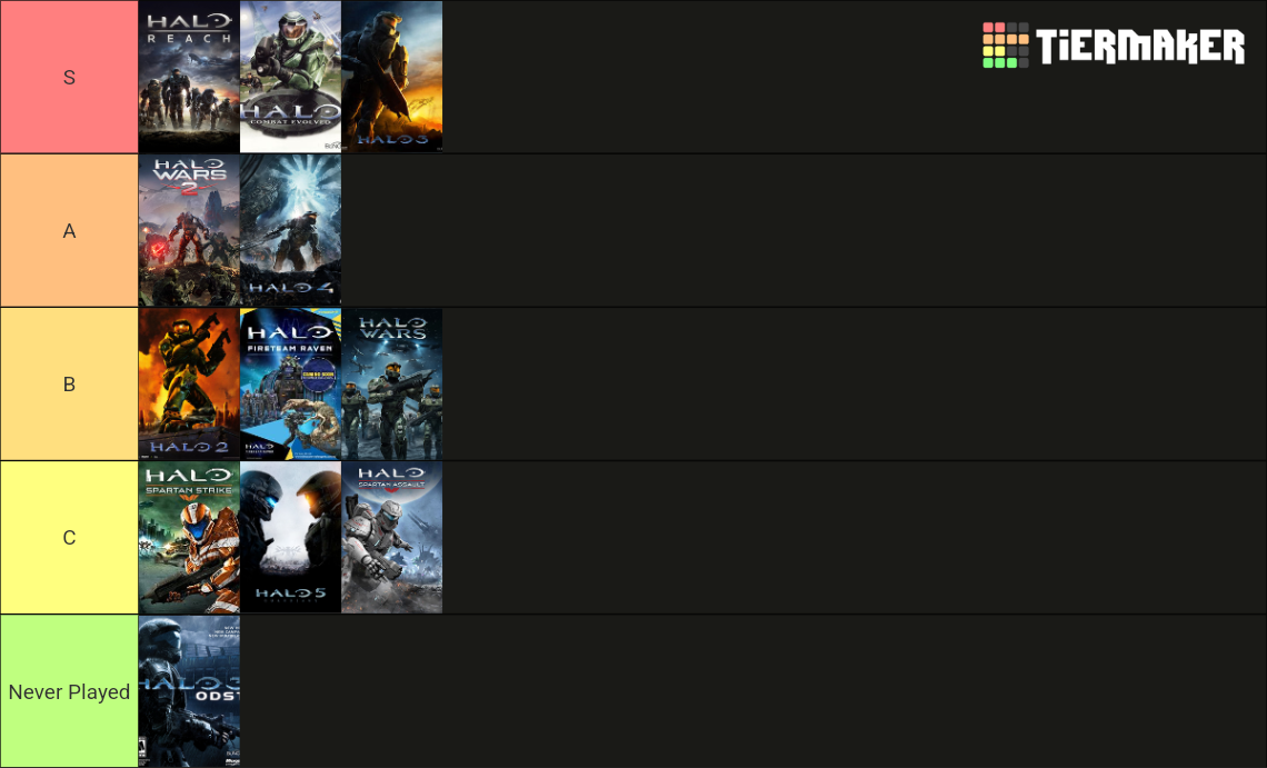 All Halo Games Tier List (Community Rankings) - TierMaker