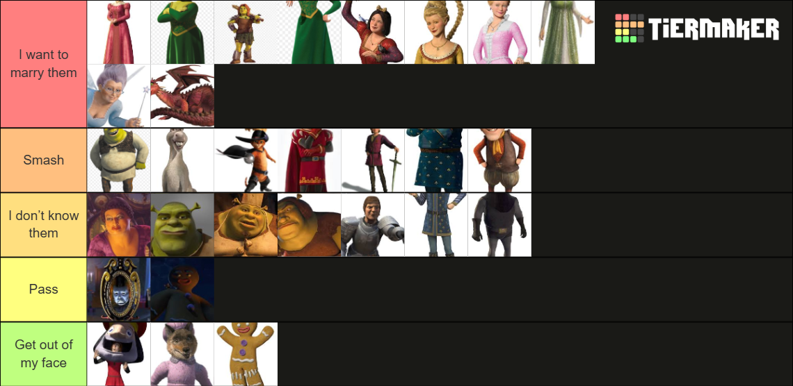 Shrek smash or pass Tier List (Community Rankings) - TierMaker