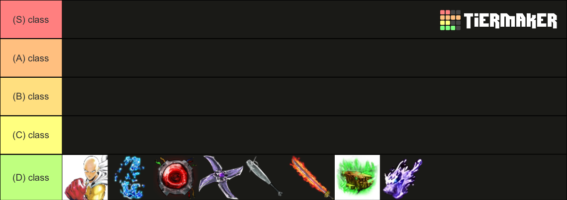 The strongest battlegrounds Tier List (Community Rankings) - TierMaker