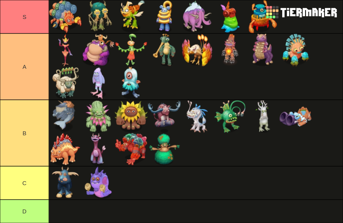 Amber Island wave 14 (My Singing Monsters) Tier List (Community ...