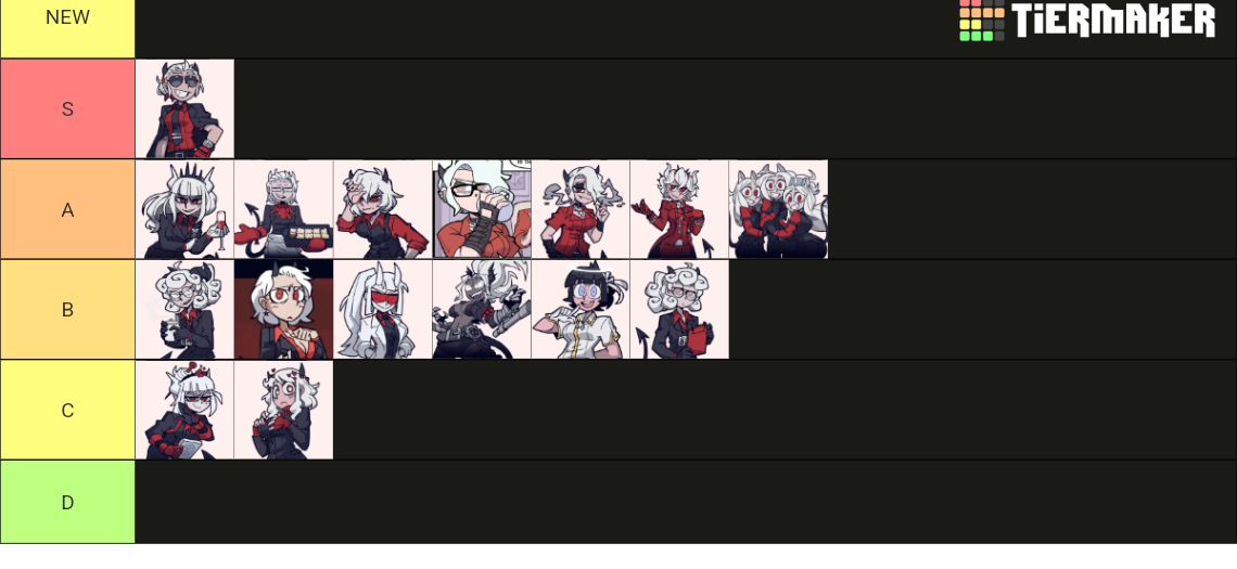 Best Helltaker Characters Tier List (Community Rankings) - TierMaker