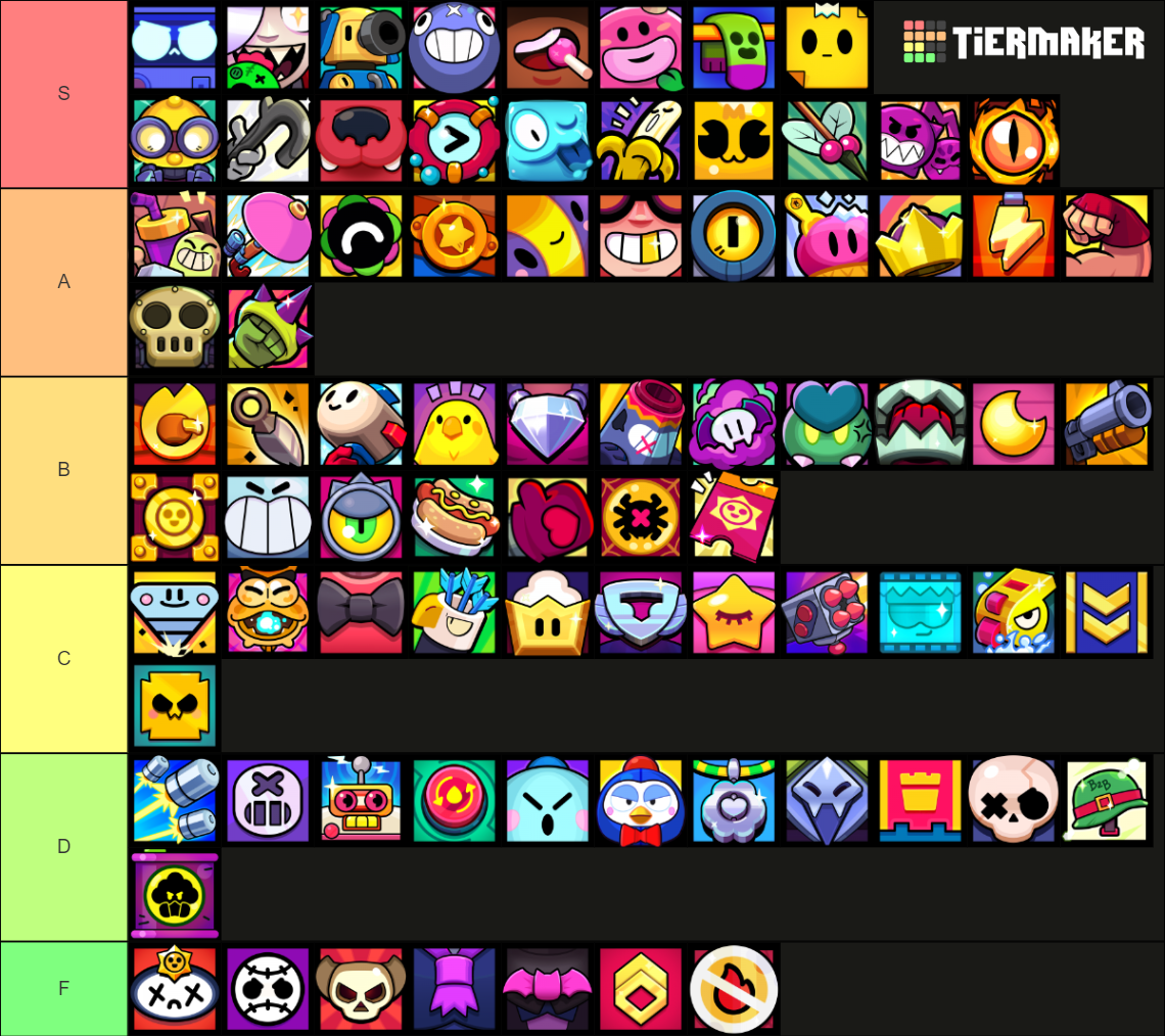 All Mastery Profile Icons of All Brawlers in Brawl Stars Tier List ...