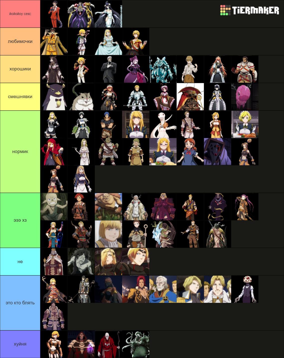 overlord Tier List (Community Rankings) - TierMaker