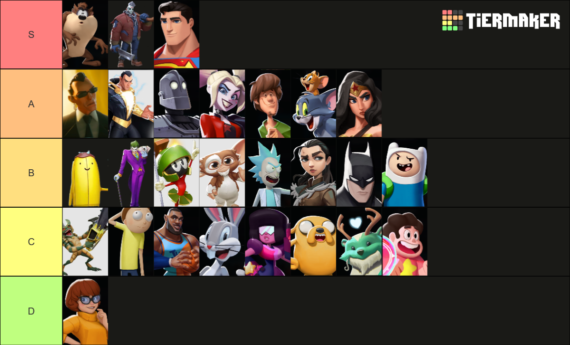 Multiversus Characters 2024 Tier List (Community Rankings) - TierMaker