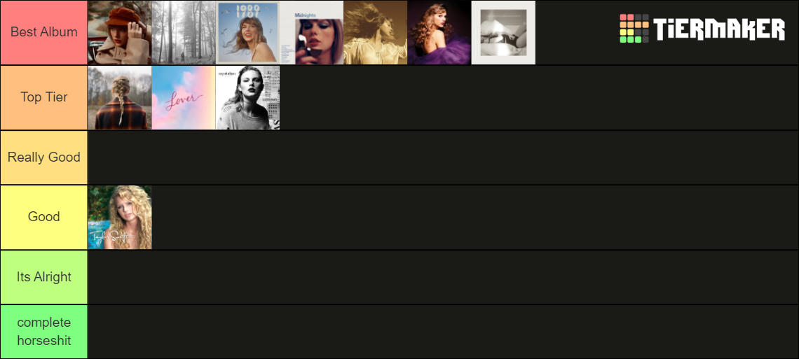 All Taylor Swift albums (TTPD INCLUDED) Tier List (Community Rankings ...