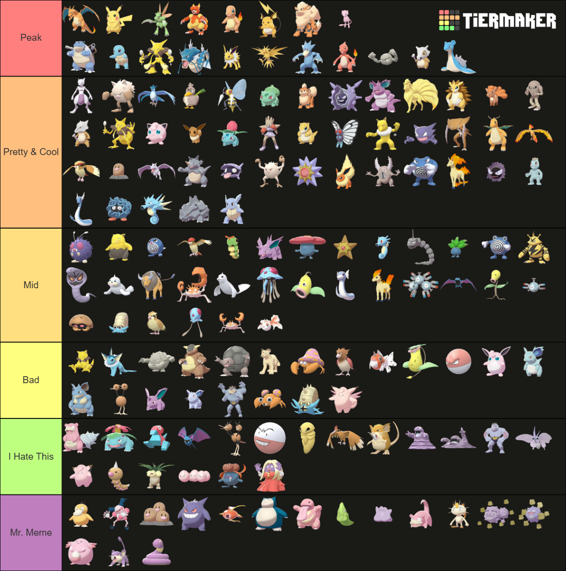 The Original 151 Pokemon Tier List (Community Rankings) - TierMaker