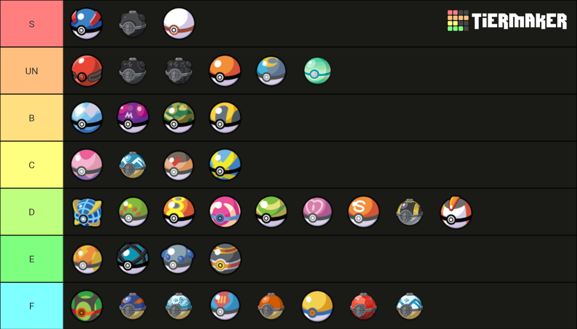 The ultimate Pokeball Tier List (Community Rankings) - TierMaker