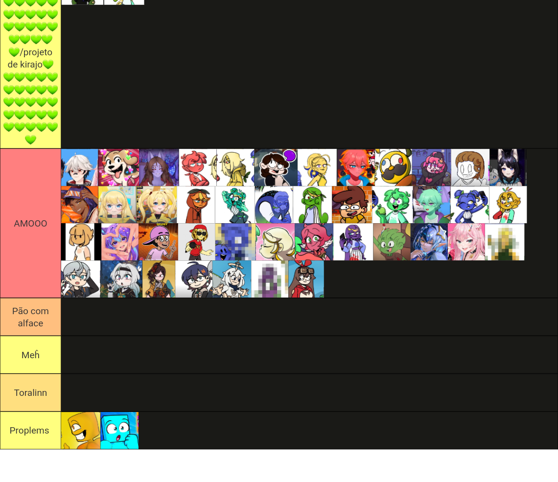 Todos os Personagens do Mundo Torajo Tier List (Community Rankings) - TierMaker