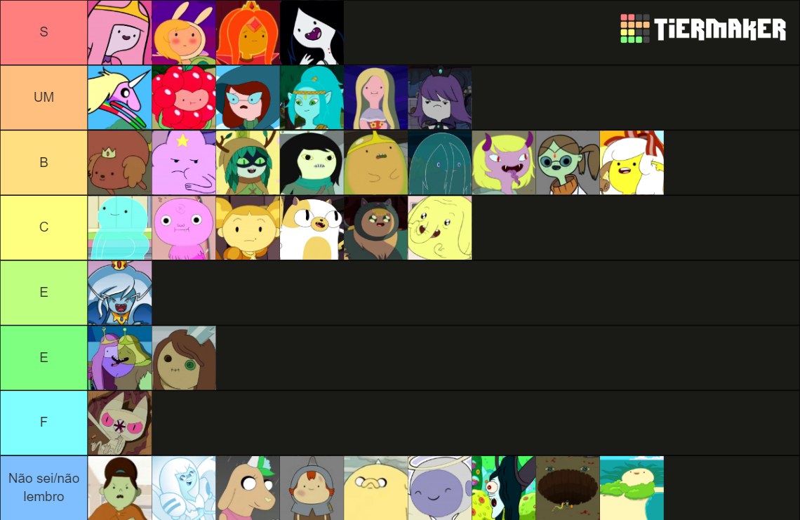 Adventure Time Waifus Tier List (Community Rankings) - TierMaker