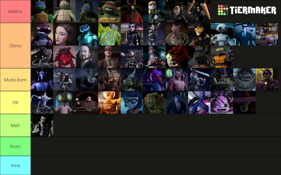 Teenage Mutant Ninja Turtles 2012 Characters Tier List (Community ...