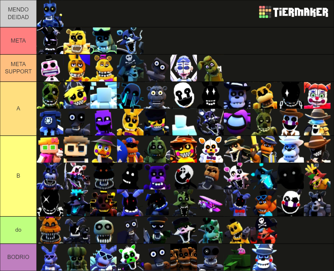 Five Nights TD (ALL UNITS) Tier List (Community Rankings) - TierMaker