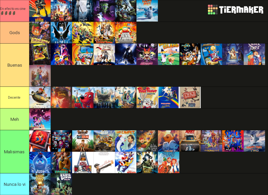 Warner Bros. Animated Movies Tier List (Community Rankings) - TierMaker