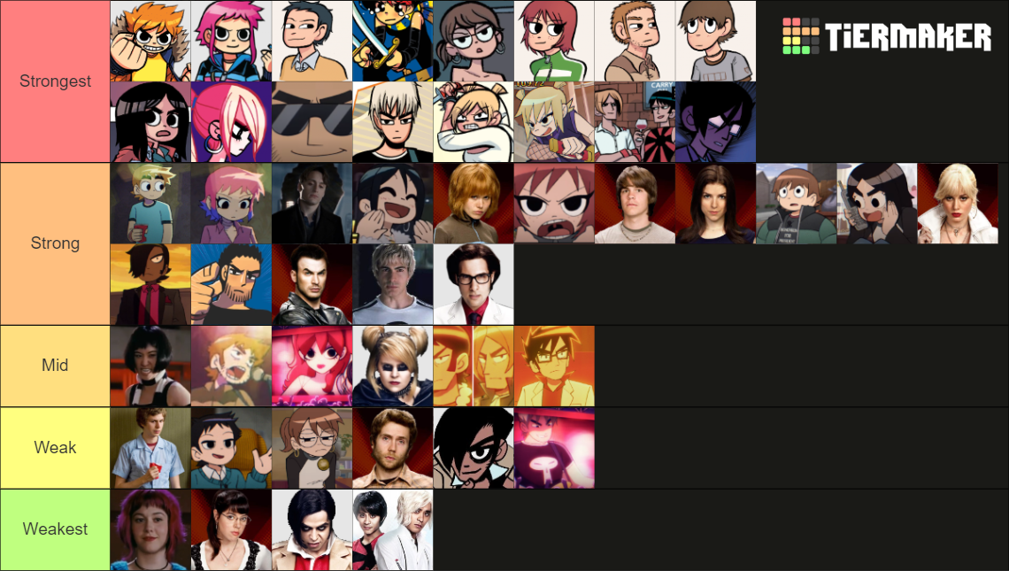 Every Adaptation of Scott Pilgrim Characters Tier List (Community ... Every Adaptation of Scott Pilgrim Characters Tier List (Community ...