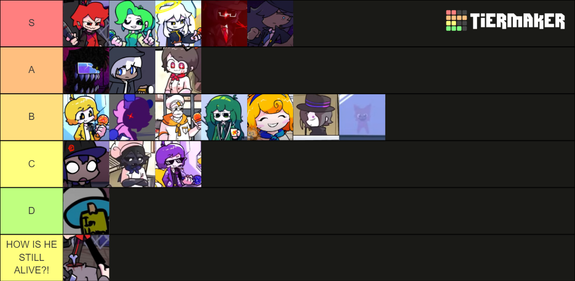 Friday Night Funkin\' Rhythmic Revolution Tier List (Community Rankings ...
