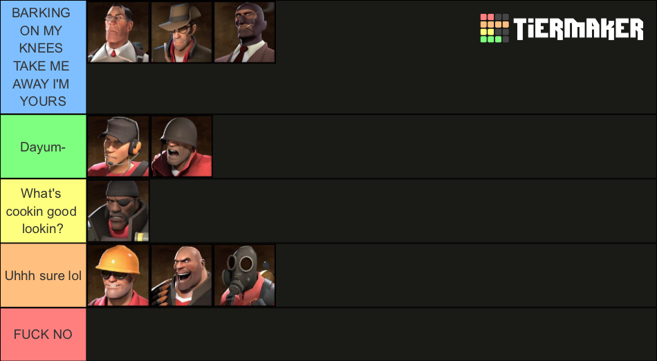 Team Fortress 2 Characters Tier List (Community Rankings) - TierMaker