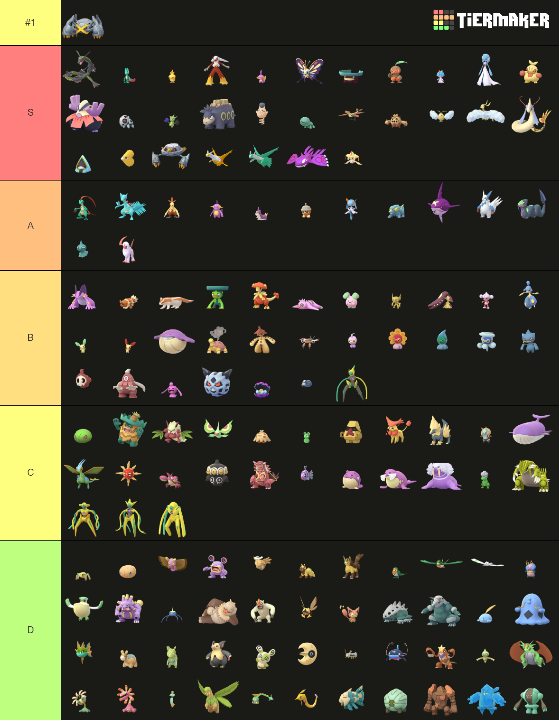 Pokémon de Hoenn Shiny (Normais/Formas Extras) Tier List (Community ...