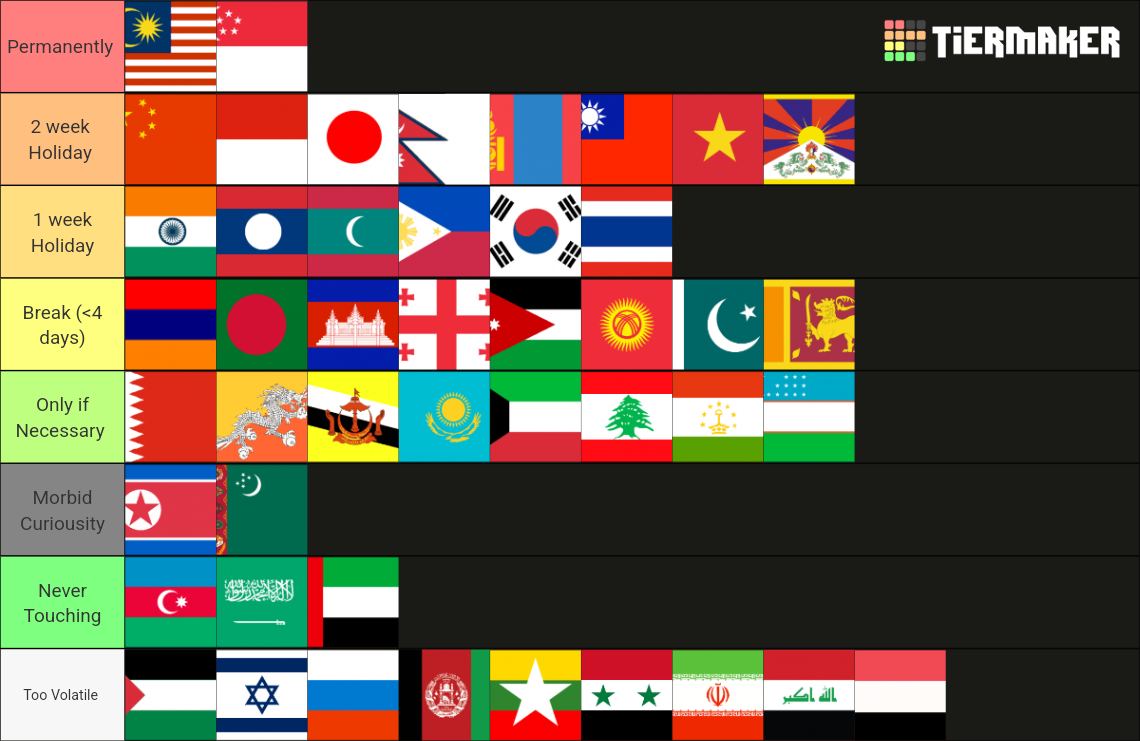 Asian Countries Tier List (Community Rankings) - TierMaker