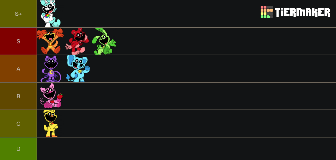 Smiling Critters Tier List (Community Rankings) - TierMaker