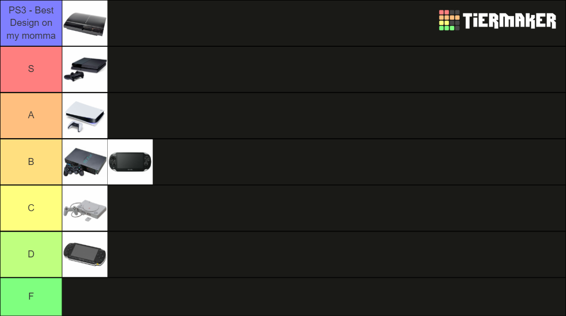 Recent Playstation Tier Lists - TierMaker