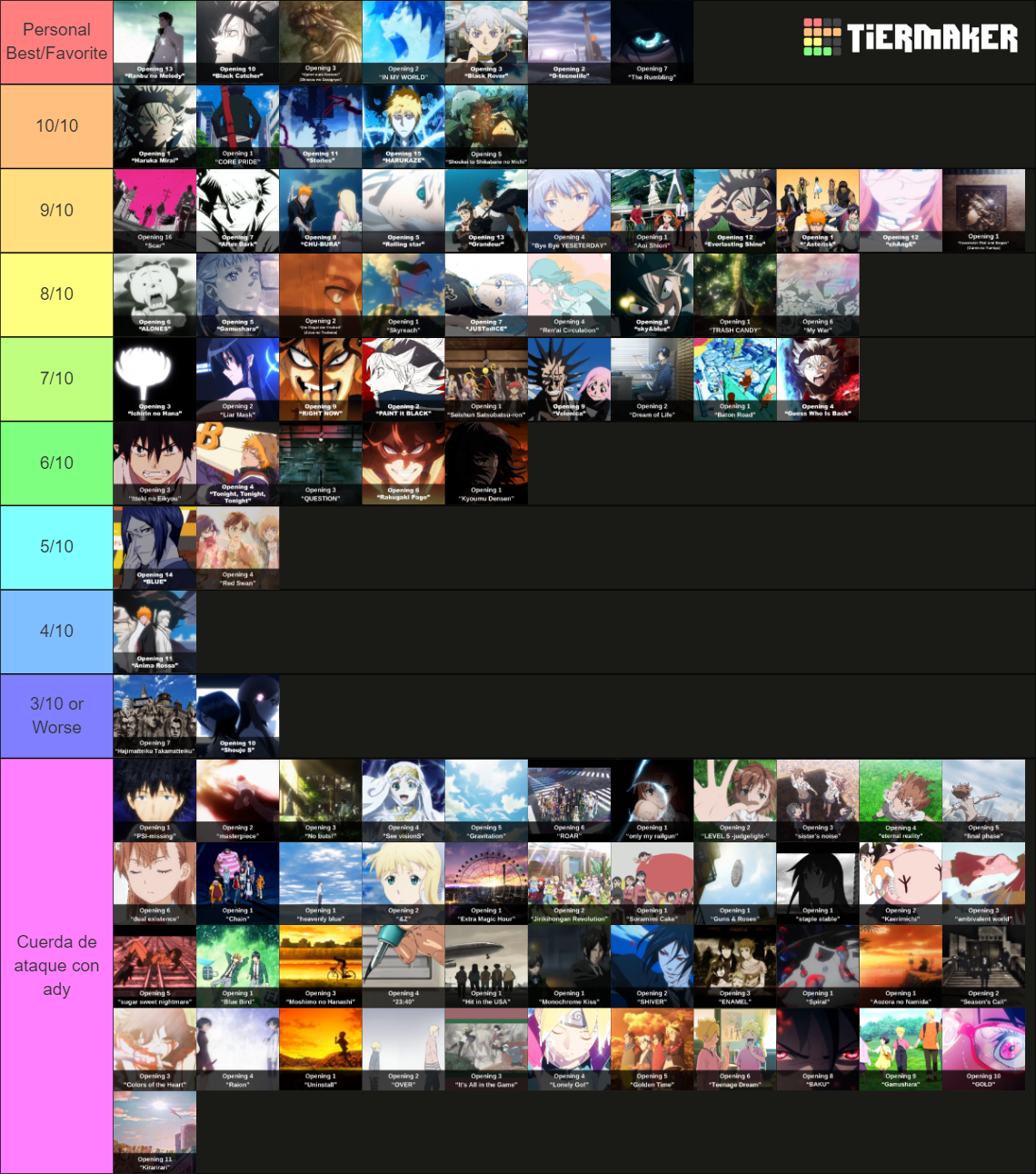 Best Anime Openings (150+ Anime, 500+ Openings) Tier List (Community ...