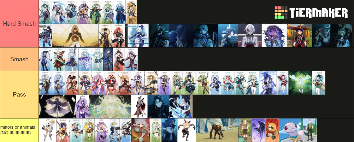 Genshin Impact SMASH or PASS Tier List (Community Rankings) - TierMaker