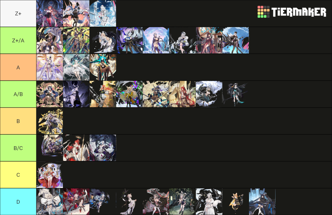 Echocalypse: Scarlet Covenant Tier List (Community Rankings) - TierMaker