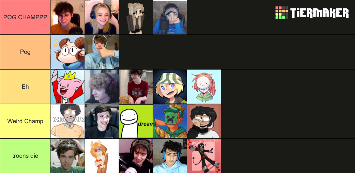 Dream SMP Tier List (Community Rankings) - TierMaker