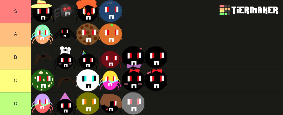 Spider Clicker Skins Tier List (Community Rankings) - TierMaker