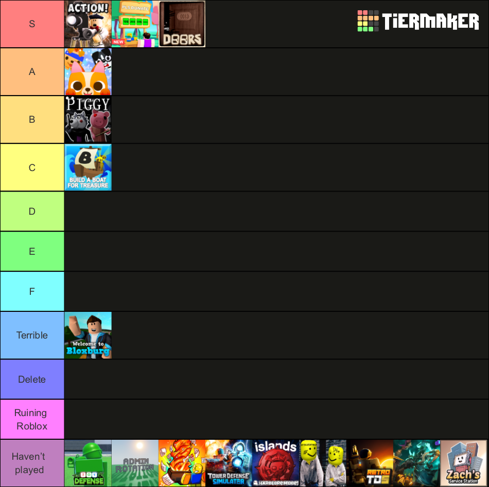 Roblox Games Tier List (Community Rankings) - TierMaker
