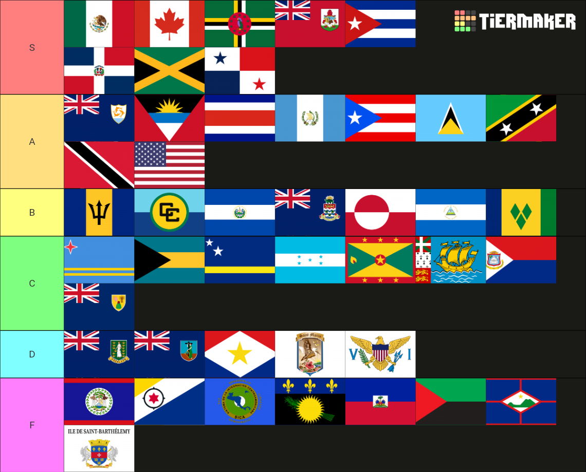 Flags of North America (including Territories) Tier List (Community ...