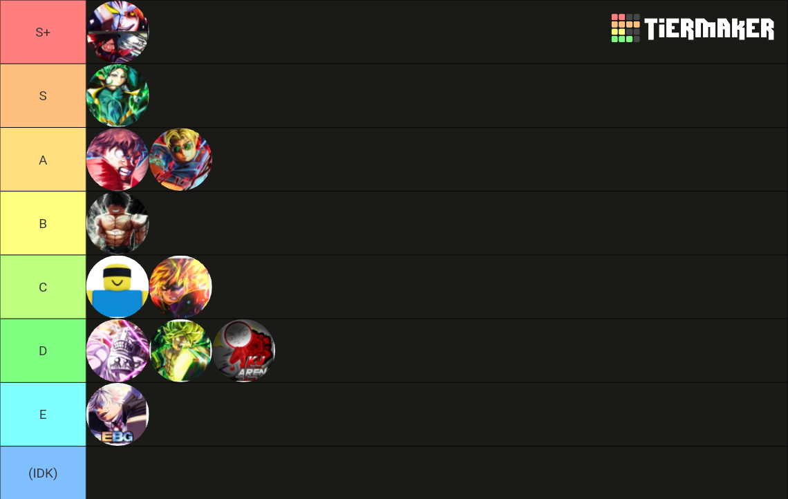 Battlegrounds in roblox Tier List (Community Rankings) - TierMaker