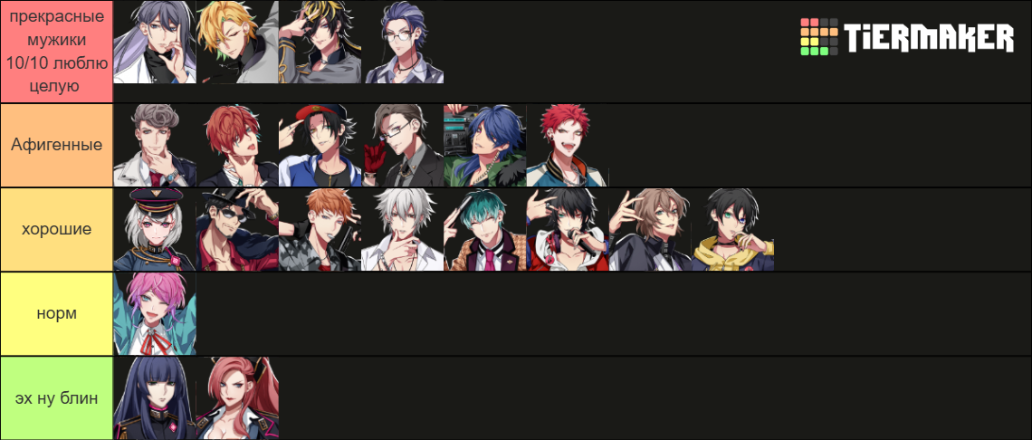 all hypmic characters Tier List (Community Rankings) - TierMaker