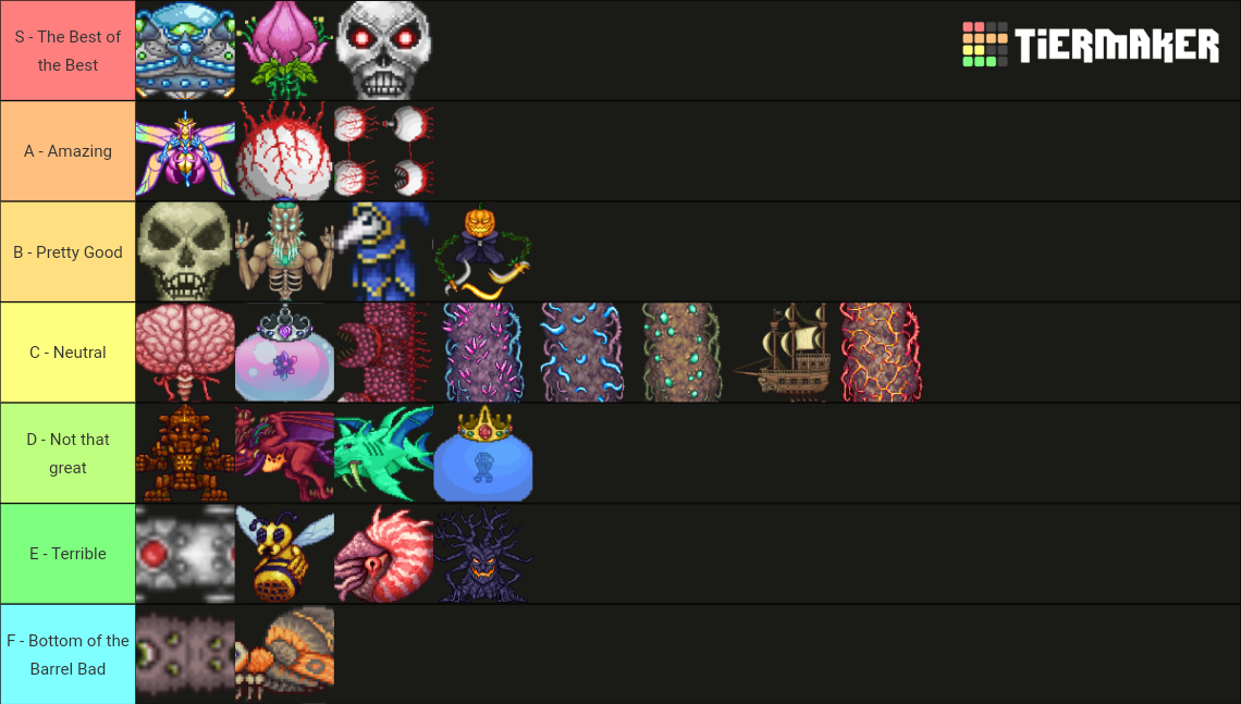 Terraria: Journey's End - All Bosses Tier List (Community Rankings ...