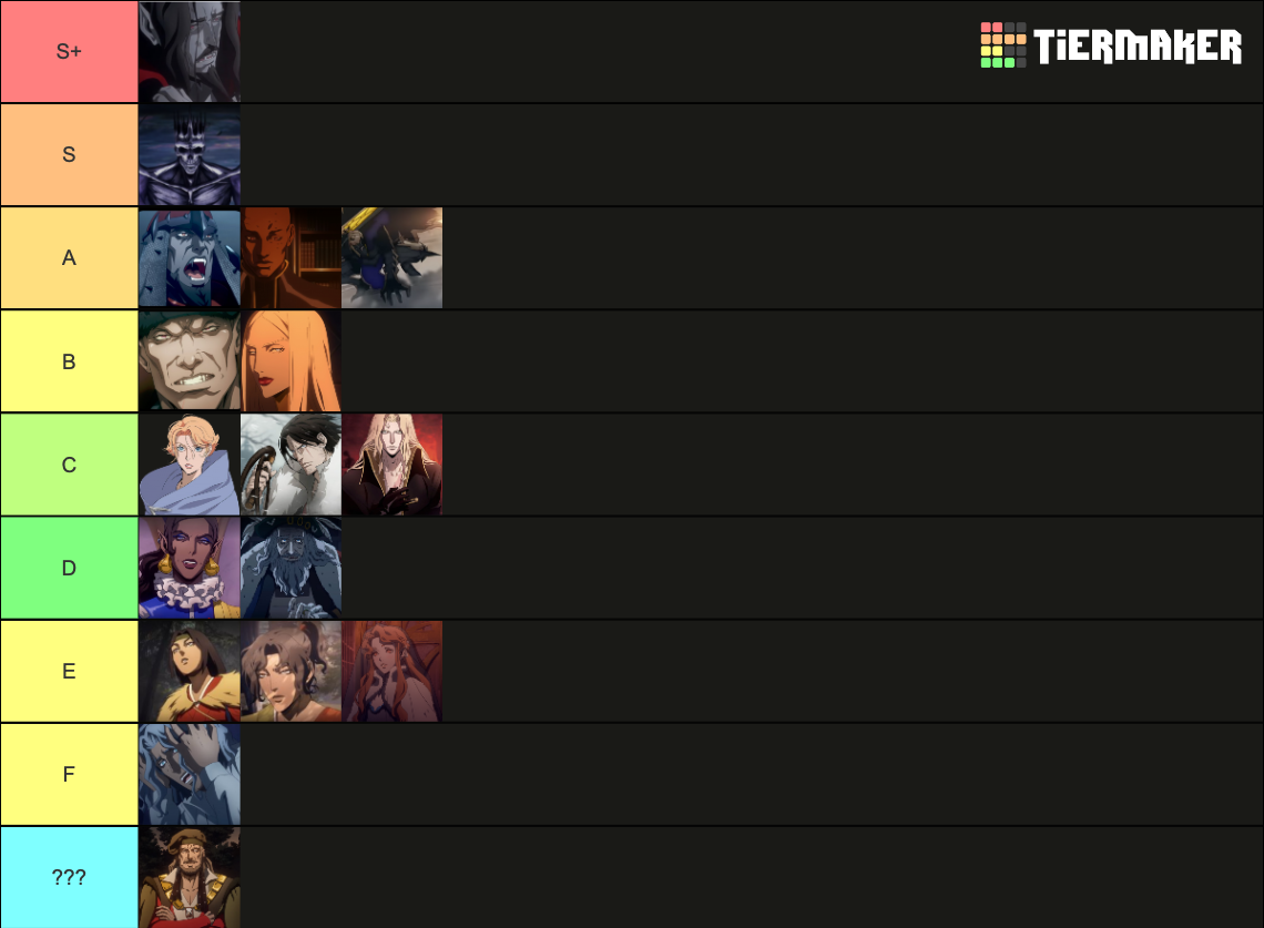 Castlevania Netflix Characters Strength Tiers Tier List (Community Rankings) - TierMaker