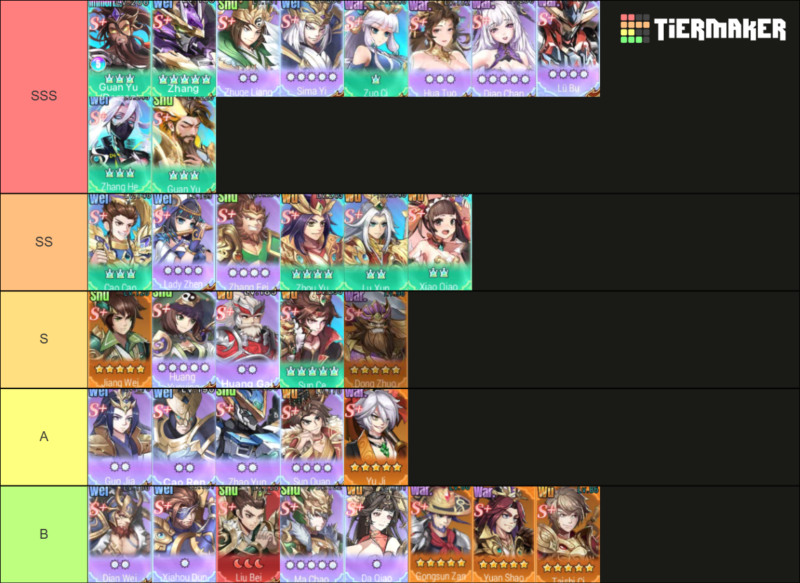X-Samkok Tier List (Community Rankings) - TierMaker