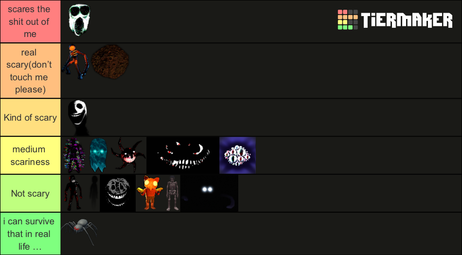 ROBLOX DOORS Entities Tier List (Community Rankings) - TierMaker