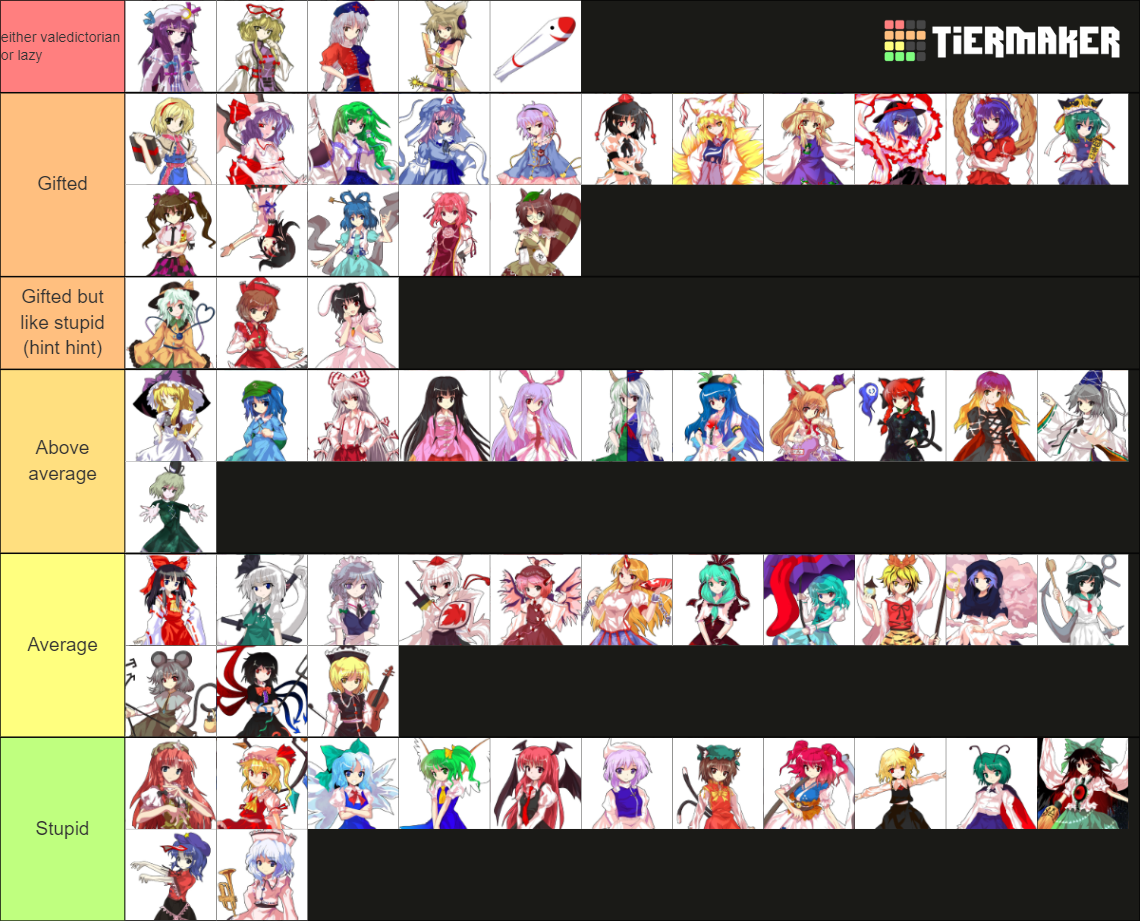 Touhou Characters Tier List (Community Rankings) - TierMaker