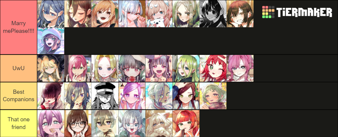 100 Girlfriend's Waifus Tier List (Community Rankings) - TierMaker
