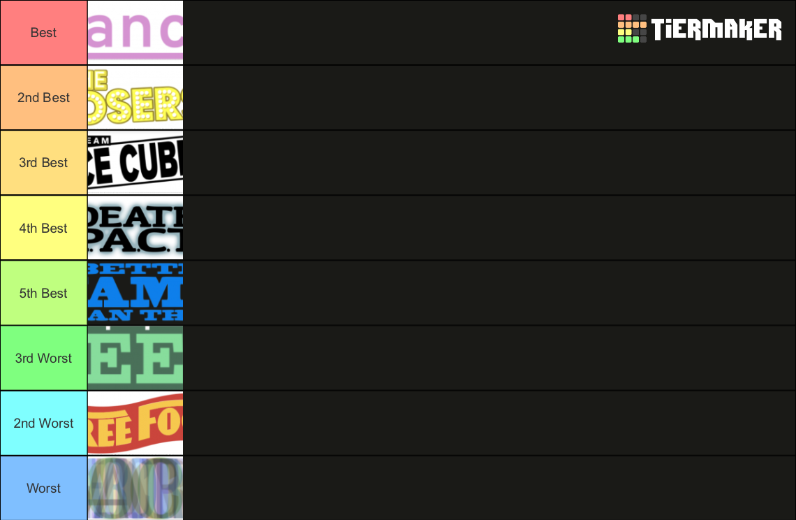 Bfb Teams Tier List Community Rankings Tiermaker
