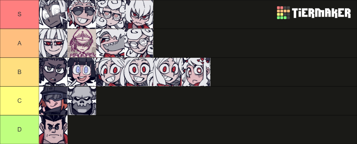 Helltaker Character Tier List (Community Rankings) - TierMaker