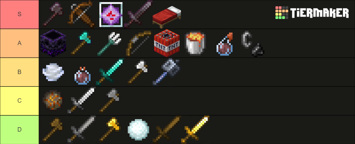 Minecraft Weapons (1.21) Tier List (Community Rankings) - TierMaker