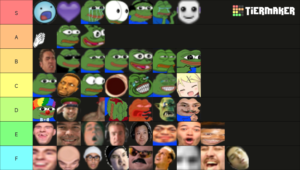 Twitch Emotes Tier List (Community Rankings) - TierMaker