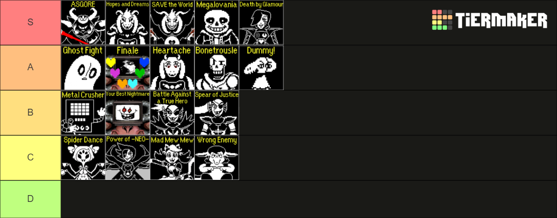 Undertale Boss Themes Tier List (Community Rankings) - TierMaker