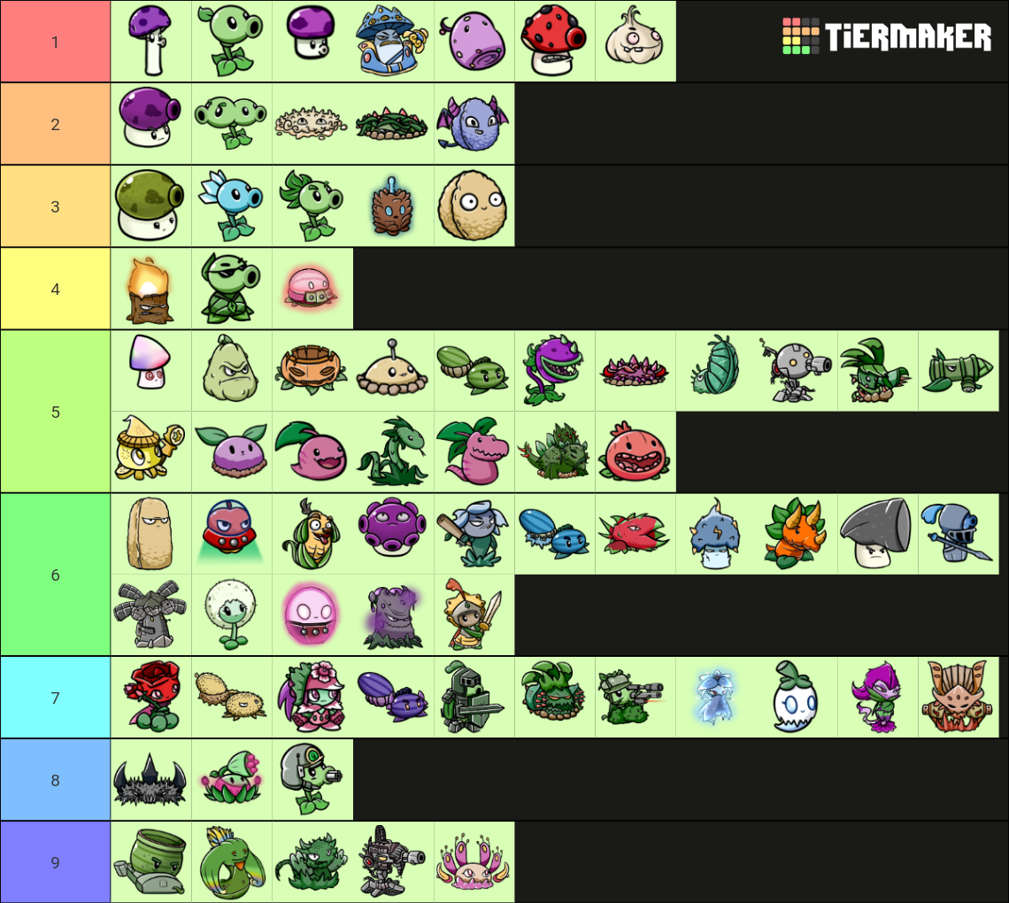 PVZ Beautiful Town Tier List (Community Rankings) - TierMaker